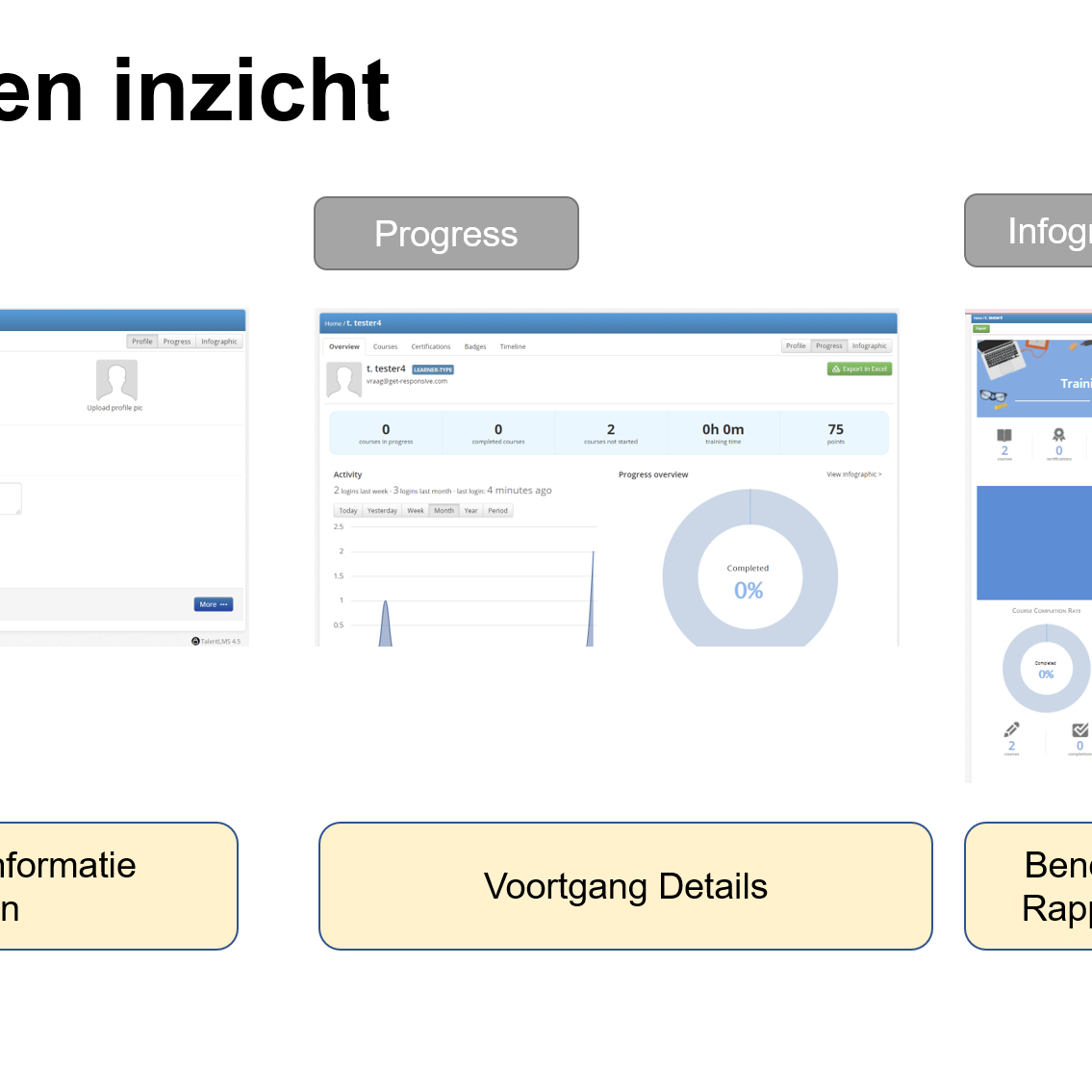 Power Up - Get Responsive